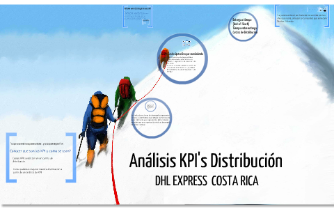 Análisis/Benchmark de KPI's para distribución by Roberto Vargas on Prezi