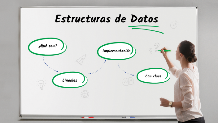 Estructuras de datos lineales by Fernando Becerra on Prezi