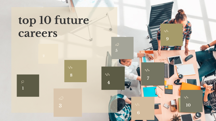 Top 10 future careers by Jully Minder on Prezi