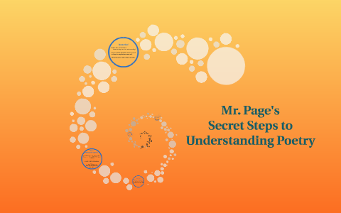 3 Steps to Understanding Poetry by Daniel Page on Prezi