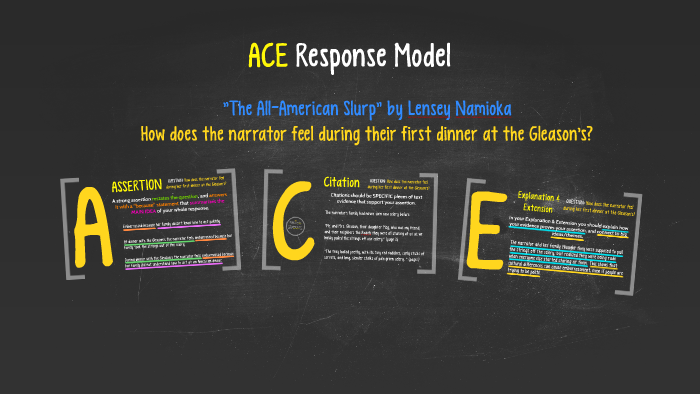 ACE Response Model by Rachel Affleck on Prezi