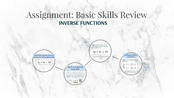 Assignment: Basic Skills Review by Nicole Tysz on Prezi
