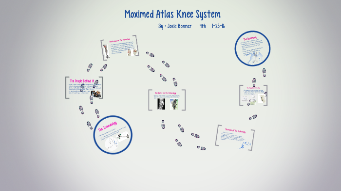 Moximed Atlas Knee System by Josie Bonner on Prezi