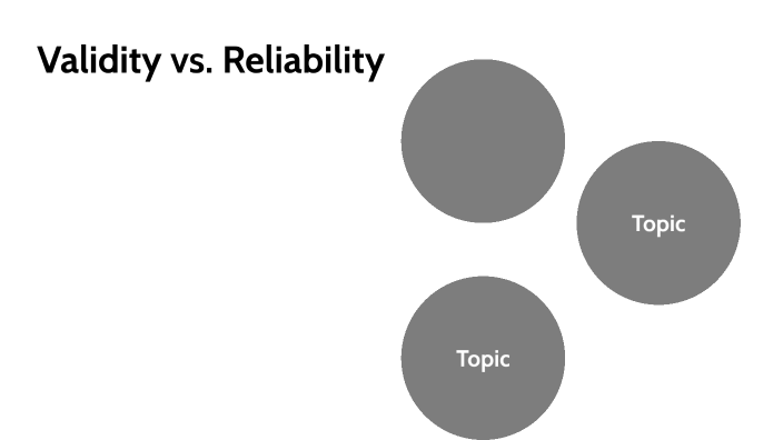 Validity vs. Reliability by chelsea cureton on Prezi