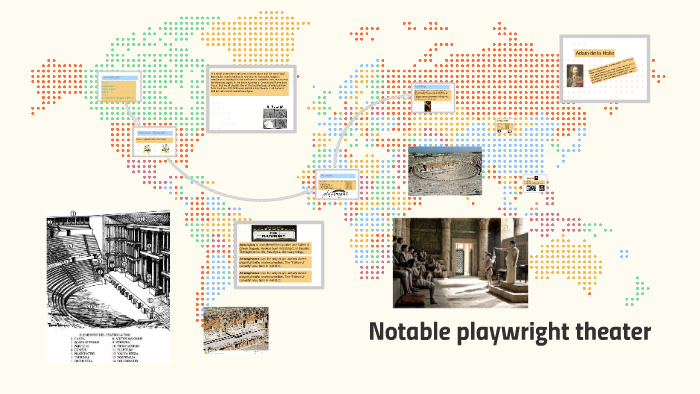 PLAYWRIGHT by Zuri Martinez on Prezi