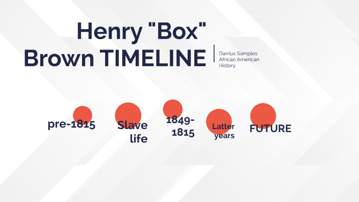 Henry Box Brown Timeline by Darrius Samples on Prezi