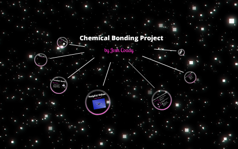 Chemical Bonding Project by josh coady on Prezi