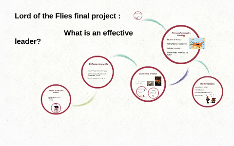 Lord of the Flies final project : by Dorian Collard on Prezi