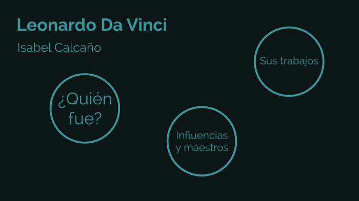 Isabel Calcaño by Isabel Calcaño on Prezi