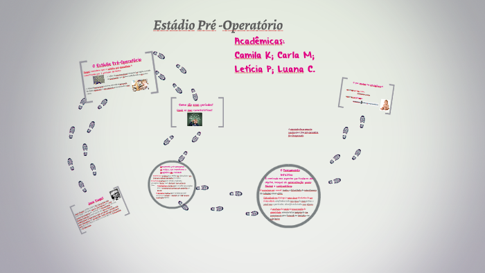 Estádio Pré -Operatório by Letícia PS on Prezi