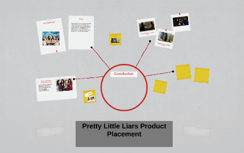 Pretty Little Liars Product Placement by amanda goodman on Prezi