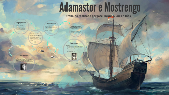 Adamastor e mostrengo by alexandre Santos on Prezi