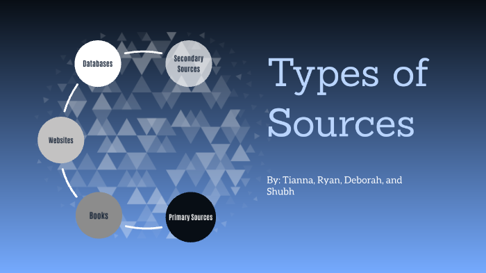 Types of Sources by Tianna Spitz on Prezi