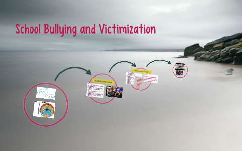 School Bullying and Victimization by Daniela Hirsch on Prezi