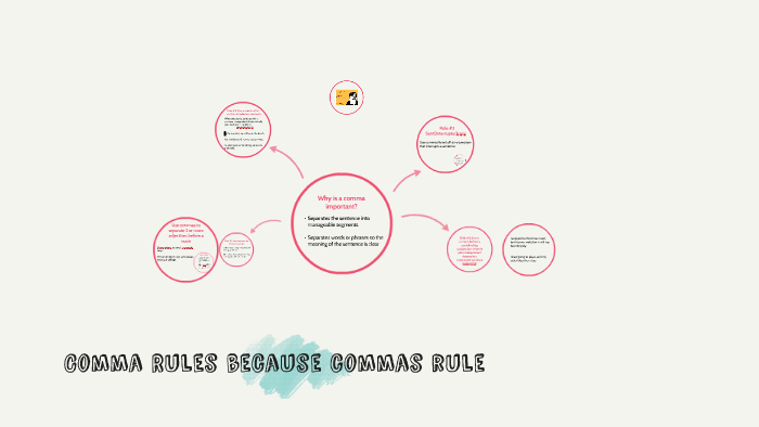 Comma Rules because commas rule by Emma Nelson