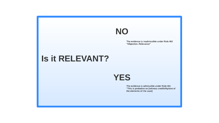 RULES OF EVIDENCE FLOWCHART by Laura Seelau on Prezi