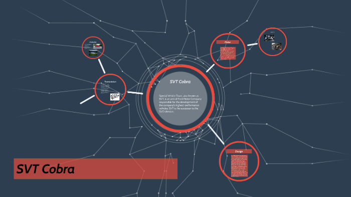 Ryan Daum SVT Cobra Presentation by Ryan Daum on Prezi