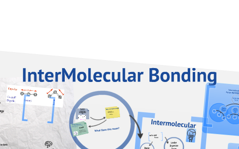Bonding-dipole-dipole, London dispersion, H-Bonding by Janay Doenz on Prezi