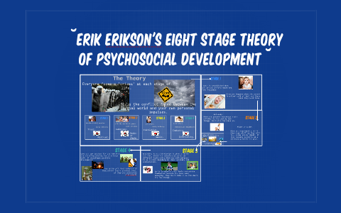 ˘Erik Erikson's eight stage theory of psychosocial developme by alice ...