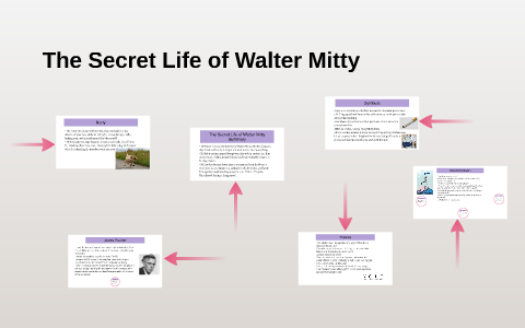 The Secret Life of Walter Mitty by Ryan Brands on Prezi