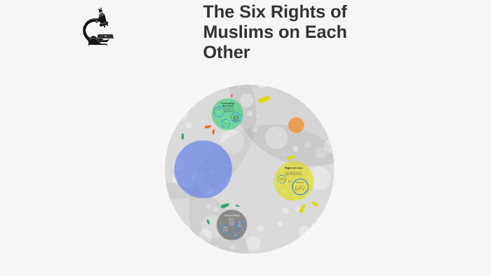 The Six Rights of Muslims on Each Other by Umair Rehman on Prezi