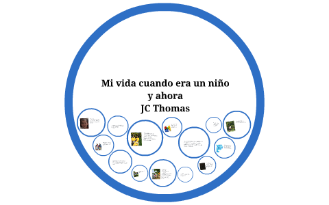 Mi vida cuando era un niño y ahora by jc t on Prezi