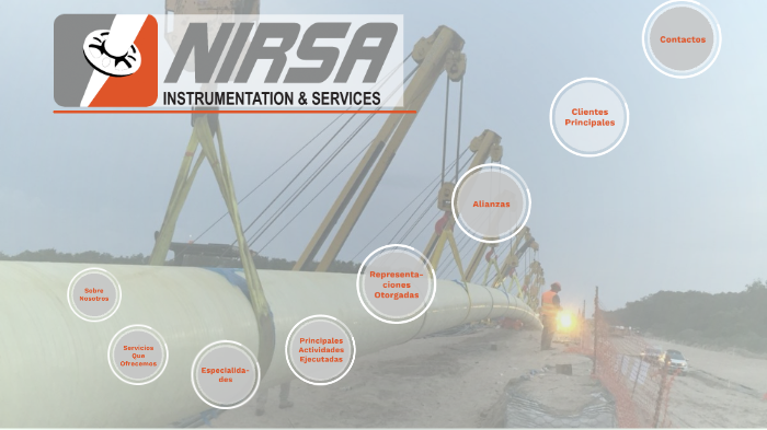 NIRSA S.A de C.V by Juan Enrique Pedraza Rejon on Prezi