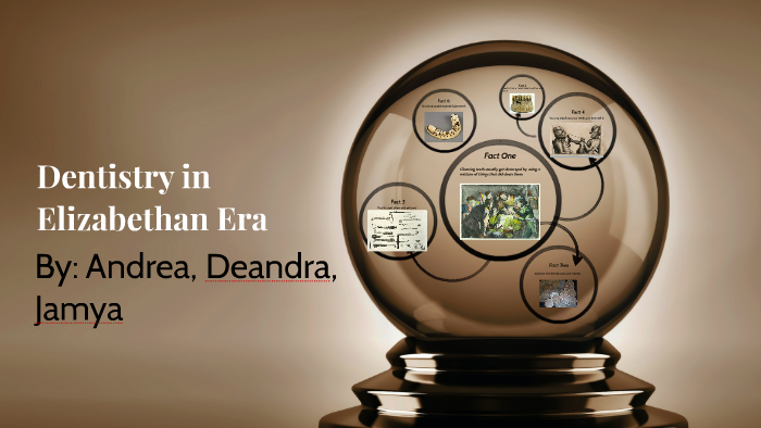 Dentistry in Elizabethan Era by Andrea Liu on Prezi