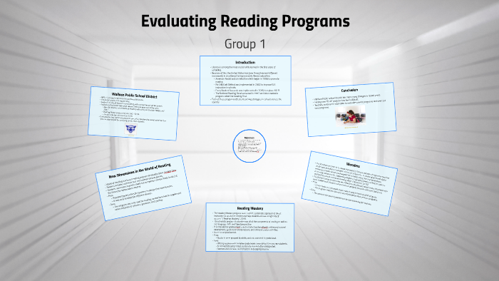 Evaluating Reading Programs by Sydney Blome on Prezi