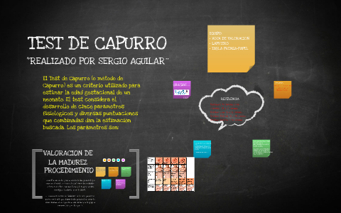 TEST DE CAPURRO by sergio ivan aguilar lopez on Prezi