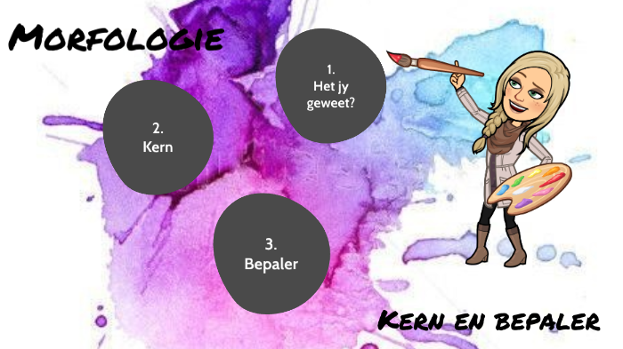 Kern en bepaler by Chantel Cilliers on Prezi