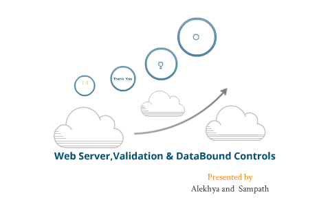 Web Server,Validation,DataBound Controls by Sampath Bhoompally on Prezi