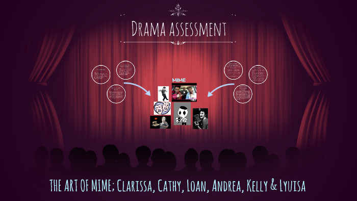 Drama assessment by Clarissa Rafanan on Prezi