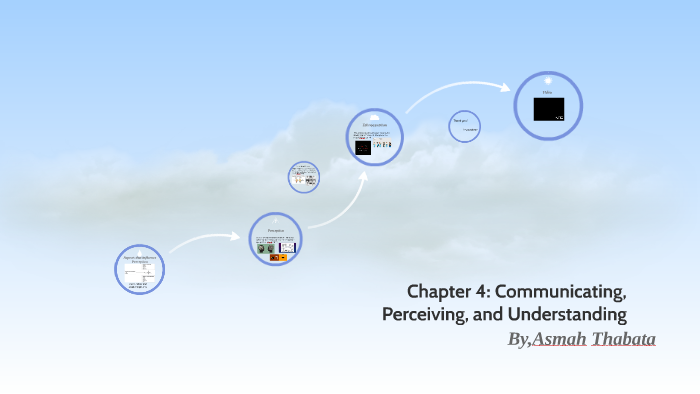 Chapter 4: Communicating, Perceiving, and Understanding by Sheymah Thabata on Prezi