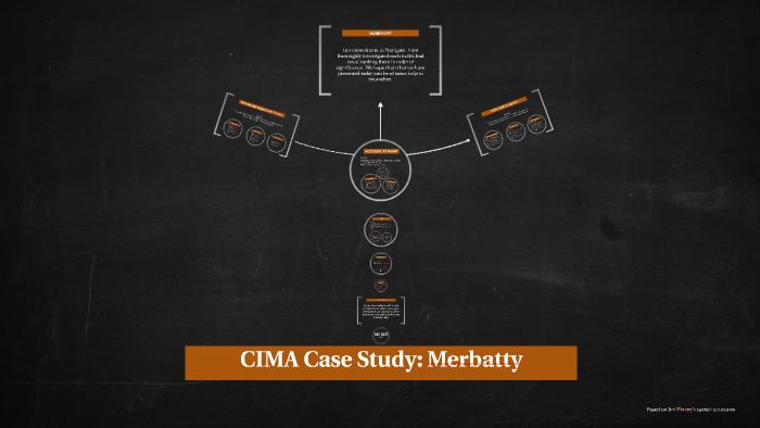 CIMA Case Study: Merbatty by Ellie Parrott on Prezi
