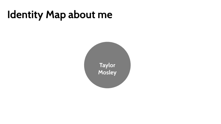 My Identity Map by Taylor Mosley on Prezi