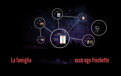 mom by scott frechette on Prezi