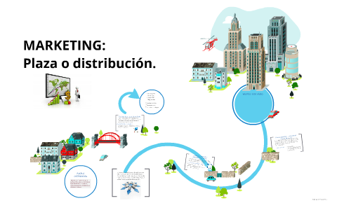 MARKETING: Plaza o distribución by Paola Cristina Gil Terán on Prezi