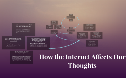 Does the Internet Change the Way We Think? by Tricia Coughlin on Prezi