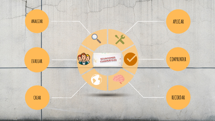 Objetivos de la temática by Juan Farez on Prezi