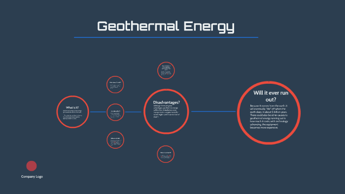Geothermal energy by bella scribner on Prezi