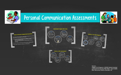 Personal Communication as Assessment FOR Learning by Jennifer Silbaugh ...