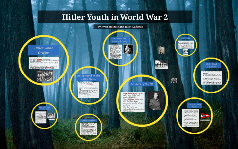 Hitler Youth in World War 2 by Ryan Holguin on Prezi