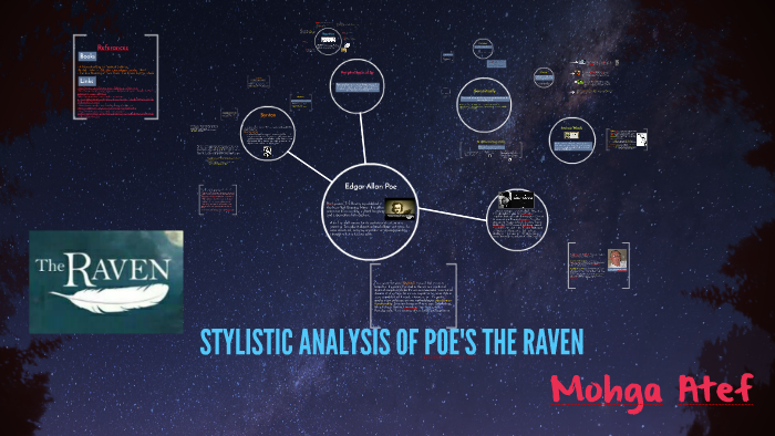 STYLISTIC ANALYSIS OF POE'S THE RAVEN by Mohga Atef on Prezi