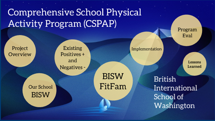 CSPAP by Monica Nelsen on Prezi