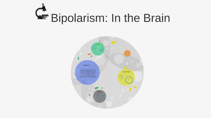 Bipolarism: In the Brain by Kimberlynne Watkins on Prezi