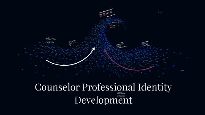Counselor and MFT Professional Identity Development by Chris Cook on Prezi