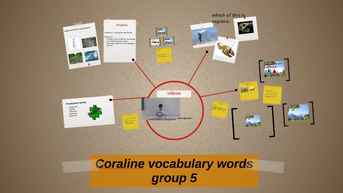 Coraline vocabulary words by noah forma on Prezi