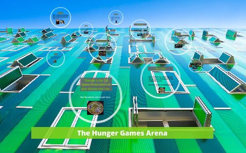 Welcome to the Hunger Games Arena where your dreams come true by ...