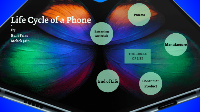 Phone Lifecycle by Beni Frias on Prezi